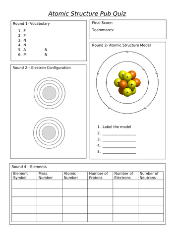 KS3 Atomic Structure Pub Quiz | Teaching Resources