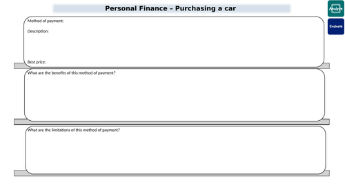 SCQF Level 6 Personal Finance in Action | Teaching Resources