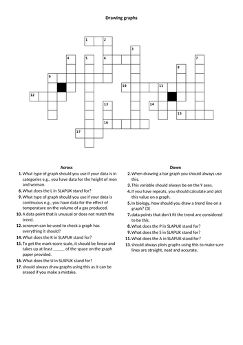 GCSE Crossword bundle: 46 crosswords, all topics including keyword ...