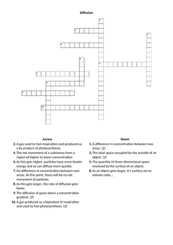 GCSE Crossword bundle: 46 crosswords, all topics including keyword ...