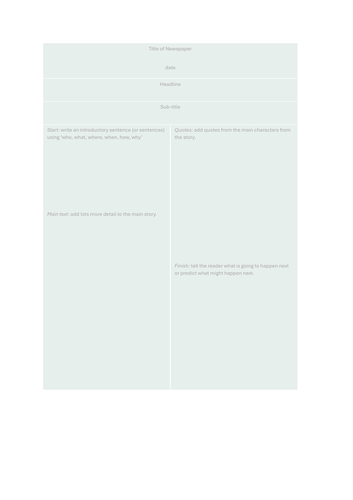 Ancient Egypt - Newspaper Report Writing (Tutankhamun's Tomb ...