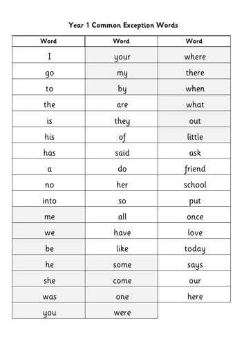 Year 1 Common Exception Word Home Learning Assessment Pack | Teaching ...