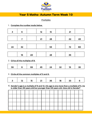Year 5 - Multiples, Factors and Prime Numbers | Teaching Resources