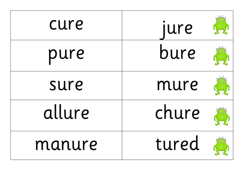 Phonics Intervention (1-1 Word Reading) | Teaching Resources