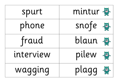 Phonics Intervention (1-1 Word Reading) | Teaching Resources