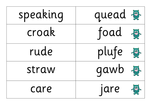 Phonics Intervention (1-1 Word Reading) | Teaching Resources
