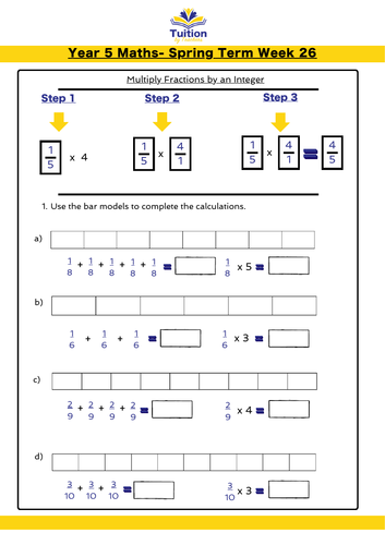 Year 5 - Multiply Fractions by an Integer | Teaching Resources