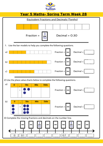 Year 5 - Equivalent Fractions and Decimals (Tenths, Hundredths ...