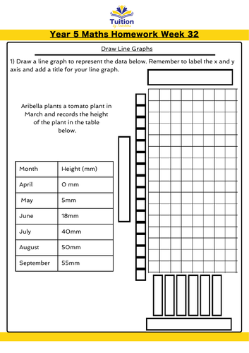 Year 5 - Draw and Interpret Line Graphs and Time Tables | Teaching ... Year 5 - Draw and Interpret Line Graphs and Time Tables | Teaching ...