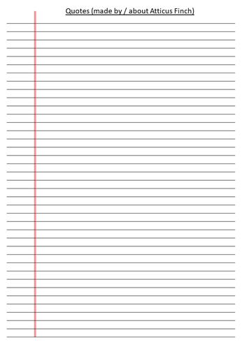 Atticus Finch To Kill a Mockingbird Character Description Profile A4 ...