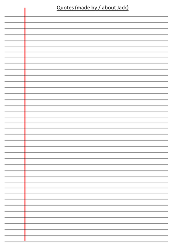 Lord of the Flies JACK William Golding Character Description Profile ...