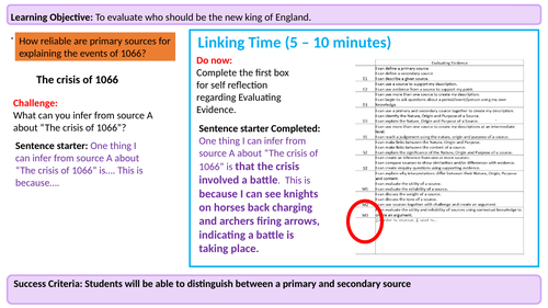 1066 | Teaching Resources