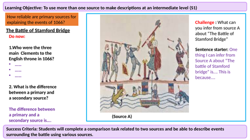 1066 | Teaching Resources