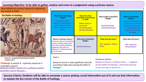 1066 | Teaching Resources