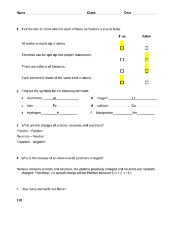 Year 7 - Atoms & Elements (Full Lessons) | Teaching Resources