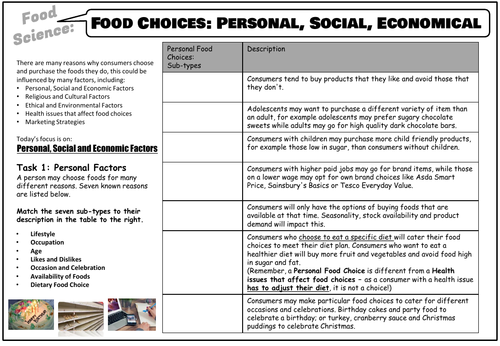 KS3/KS4 Food Cover Work/Lesson: Food Choices - Personal, Social and ...