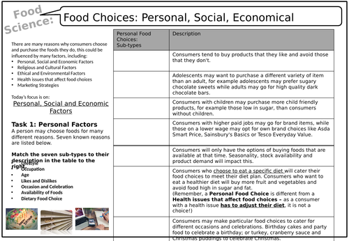 KS3/KS4 Food Cover Work/Lesson: Food Choices - Personal, Social and ...