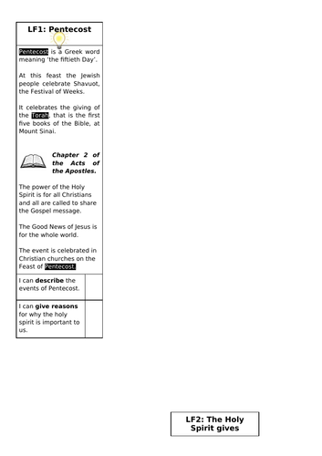 Year 4 Come and See Topic 7 Knowledge Note Set | Teaching Resources