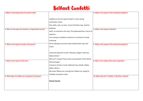 EdExcel Conflict Poetry Revision Booklet | Teaching Resources