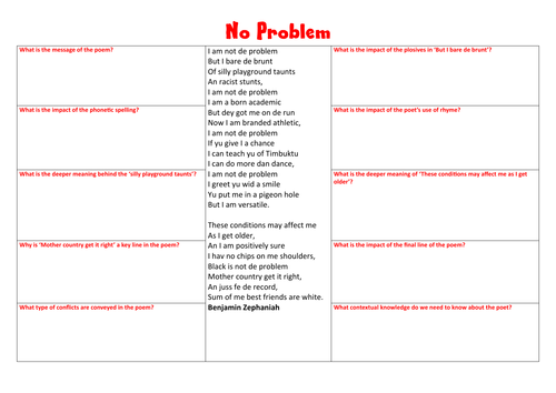 EdExcel Conflict Poetry Revision Booklet | Teaching Resources