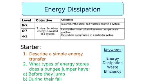 P1.6 Energy dissipation | Teaching Resources
