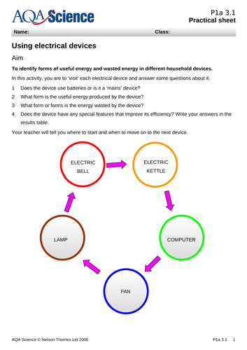 P1.7 Energy and efficiency | Teaching Resources