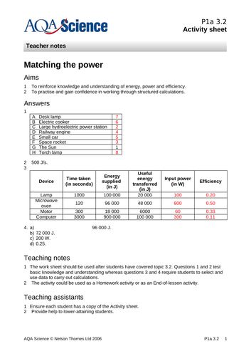 P1.9 Energy and Power | Teaching Resources
