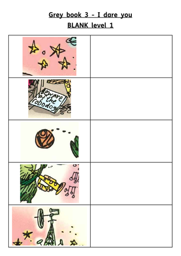 RWI Set 7 (Grey) Book 3 - I dare you | Teaching Resources