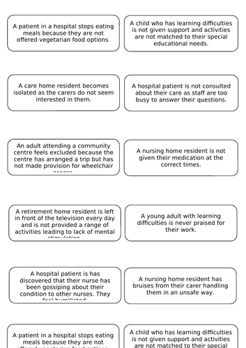 New Spec Health and Social Care RO32 Principles of Care Exam Topic 1 ...