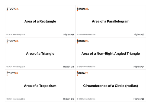 GCSE Maths Formulas - Higher Level (Sample) | Teaching Resources