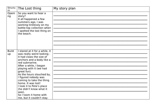 The Lost Thing by Shaun Tan - Year 5 Unit of Writing Resources ...
