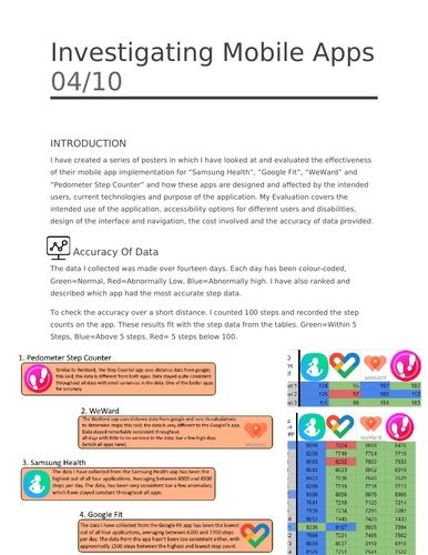 Level 3 BTEC IT - Unit 7: Mobile Applications Development - Learning ...