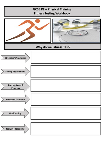 NEW AQA GCSE PE(9-1) - Physical Training - Components of Fitness ...