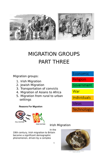 AQA GCSE Migration - Part 3 migration groups booklet | Teaching Resources