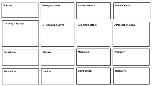 ESS 2.1 Species and Populations | Teaching Resources