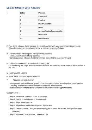ESS 2.3 Flows of energy and matter | Teaching Resources