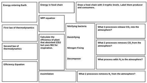 ESS 2.3 Flows of energy and matter | Teaching Resources