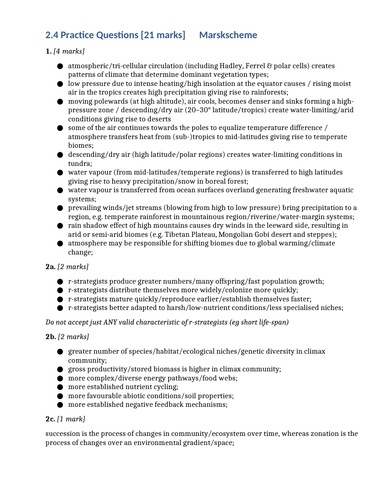 ESS 2.4 Biomes, zonation and succession | Teaching Resources