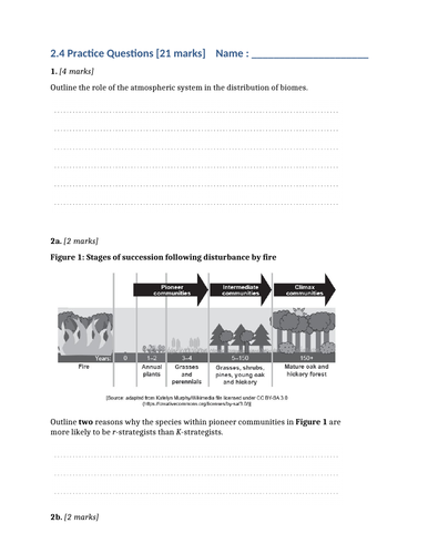 ESS 2.4 Biomes, zonation and succession | Teaching Resources