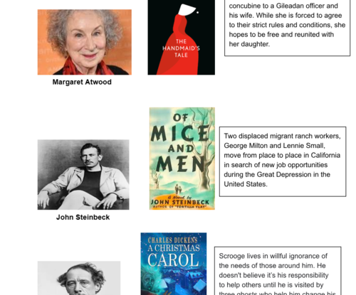 Literature around the world display English Library global | Teaching ...