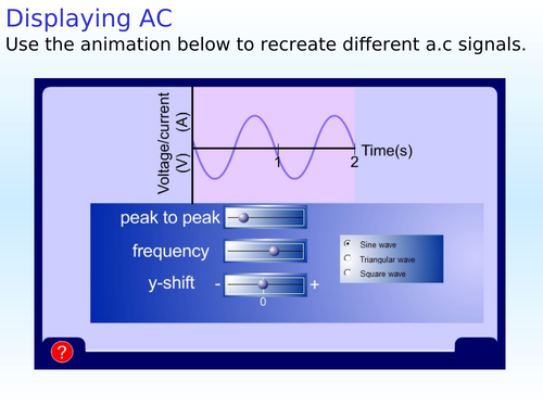 P5.1 Alternating Current | Teaching Resources