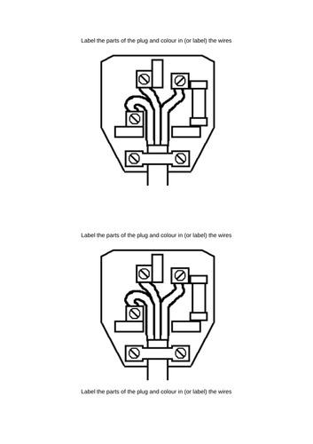 P5.2 Cables and plugs | Teaching Resources