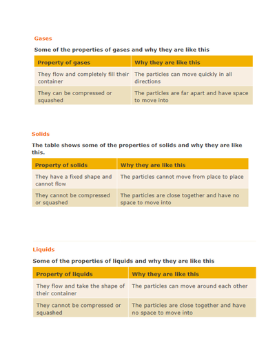 P6.1 Density | Teaching Resources