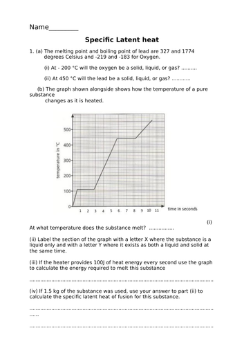 P6.5 Specific Latent Heat | Teaching Resources