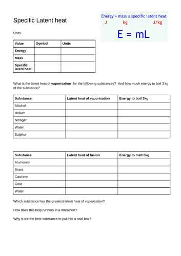 P6.5 Specific Latent Heat | Teaching Resources