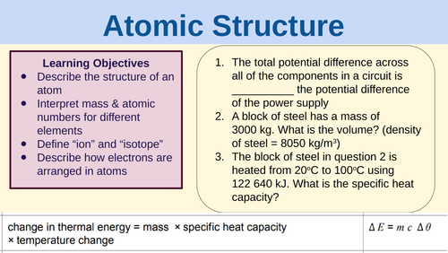 P7.1 Atoms and radiation | Teaching Resources