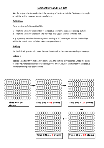 P7.5 Half life | Teaching Resources