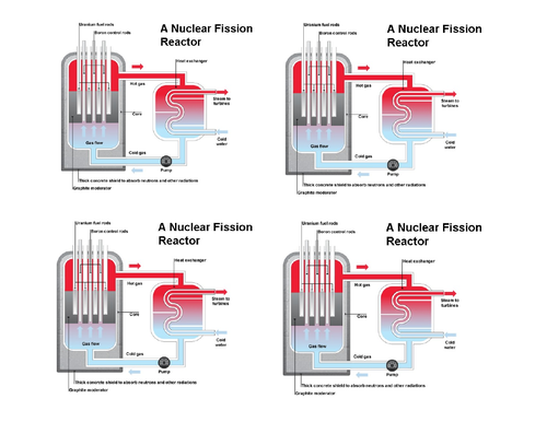 P 7.6 Nuclear radiation in medicine | Teaching Resources