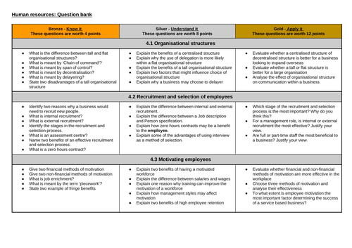 AQA GCSE Business question bank | Teaching Resources