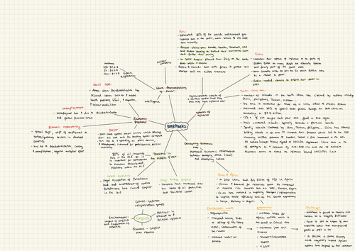 a level geography superpower geographies revision | Teaching Resources